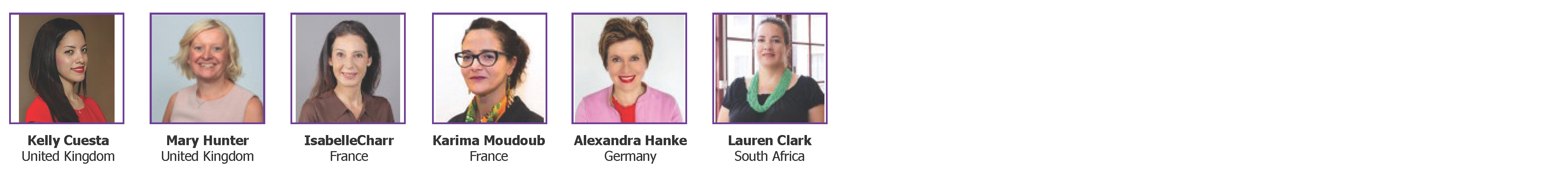 Local Communities - The WIT Network